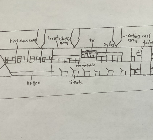 Inverted Rail Metro : Little Inventors